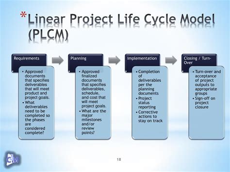 Ppt Project Management X470 Powerpoint Presentation Free Download Id 1566842