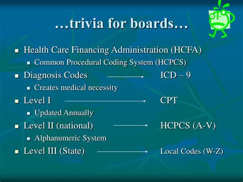 Ppt Icd 9 Cpt Eandm Coding Documentation And Compliance Powerpoint Presentation Id 6596345