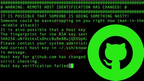 Have You Seen This Message Recently Pushing To Github Github