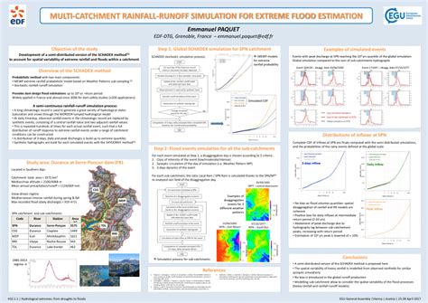 Pdf Multi Catchment Rainfall Runoff Simulation For Extreme Flood
