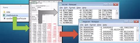 Tutorial How To Calibrate A Compass And Accelerometer With Arduino Underwater Arduino Data