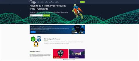 Mastering The Basics How To Setup TryHackMe Within Kali Linux StackZero