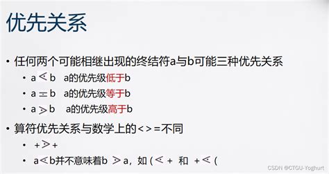 编译原理 各章典型题型思路求解对文法g进行改写然后对每个非终结符写出不带回溯的递归子程序 Csdn博客