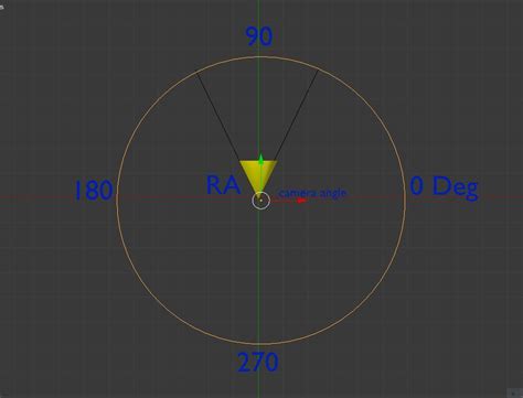 Question Re Nodes Scripts Noob Plotting Points From Data Page 4 Python Support