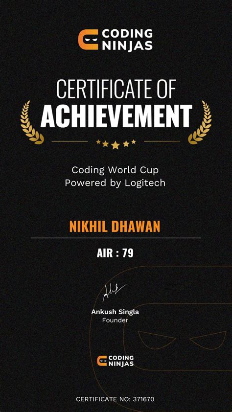 Nikhil Dhawan On Linkedin Achievement Codingninjas Codingworldcup