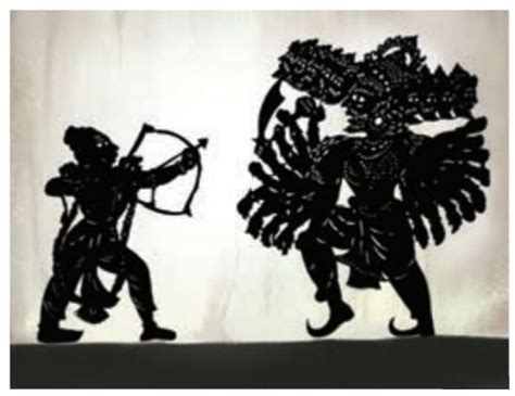 Light Shadows And Reflections Important Notes Class 7 Science