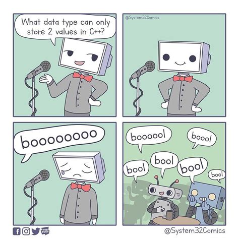 My Thorough Tale Of Trekking Through An Online Uw Software Engineering