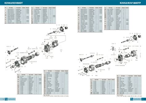 Spline Coupling Uhp Hydraulics