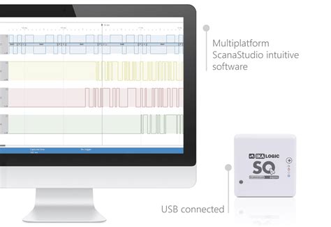 Ikalogic Ikalogic Logic Analyzers And Wireless Oscilloscopes