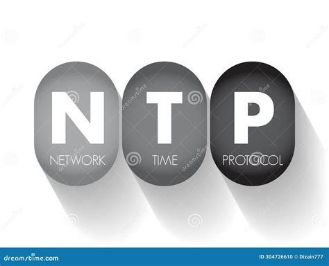 Ntp Network Time Protocol Networking Protocol For Clock Synchronization Between Computer
