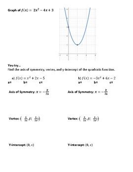 Introduction To Quadratic Functions Guided Notes Characteristics Of Quadratics