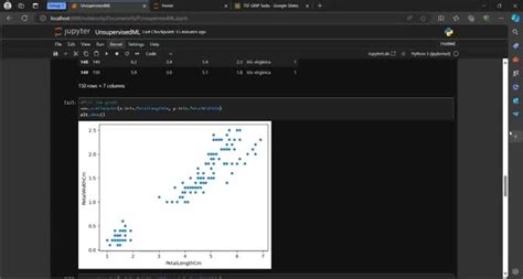monali maharana on linkedin gripaugust24 learningjourney