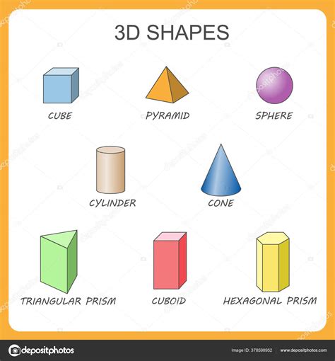 Solid Shapes Cylinder Cube Prism Sphere Pyramid Hexagonal Prism Cone Stock Vector Image By ©v