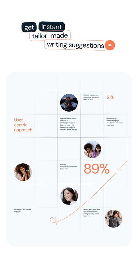 amplify ai document simplifier app design behance
