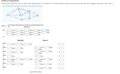 Solved Problem 6 23 Algorithmic Find The Shortest Route