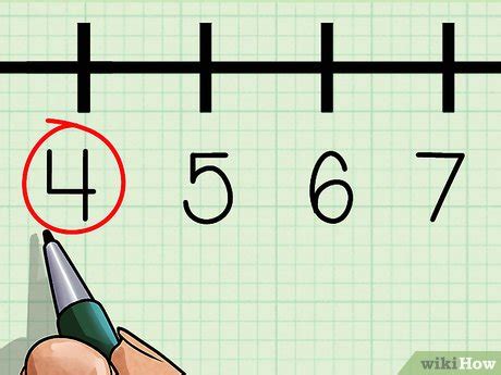 7 Ways To Use A Number Line WikiHow
