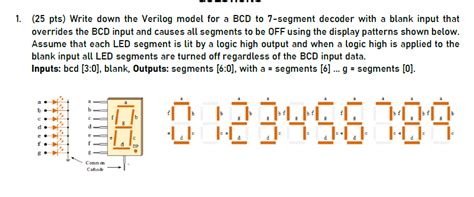 Solved Pts Write Down The Verilog Model For A BCD To Chegg