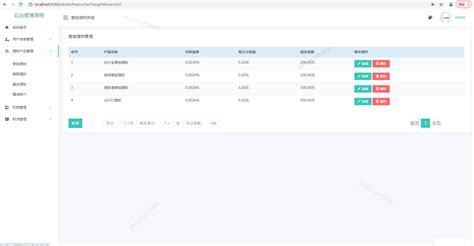 基于javaweb的个人投资理财系统javaspringbootlayuihtmlmysql投资管理系统 源代码 Csdn博客