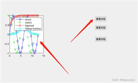 Matlab图形界面之gui程序设计matlabgui界面与程序结合 Csdn博客