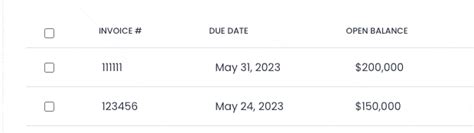 Table Unexpected Behaviour With Header Checkbox Need Help Bubble Forum