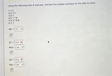 Solved Using The Following Stem And Leaf Plot Find The Five