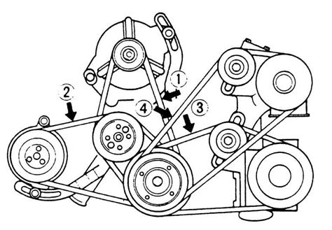 Hyundai Santa Fe Serpentine Belt Diagram At Andrew Corby Blog