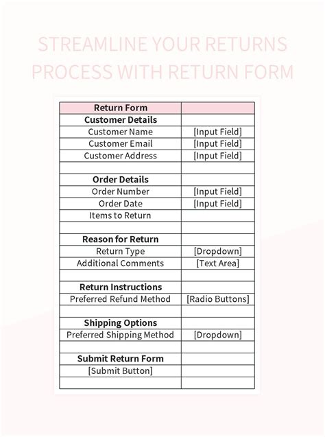 Streamline Your Returns Process With Return Form Excel Template And Google Sheets File For Free