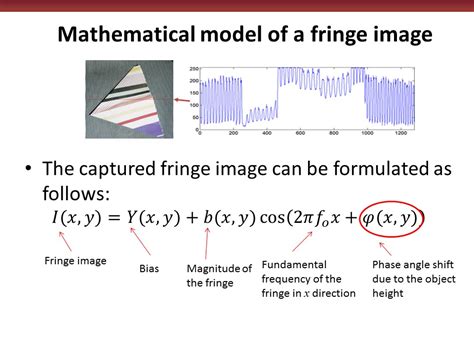Robust Fringe Projection Profilometry Via Sparse Representation Ir Dr Daniel P K Lun 倫栢江博士