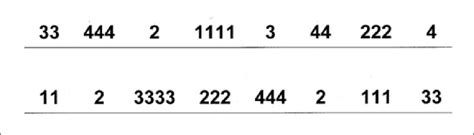 Stimuli Of The Numerical Stroop Task Download Scientific Diagram