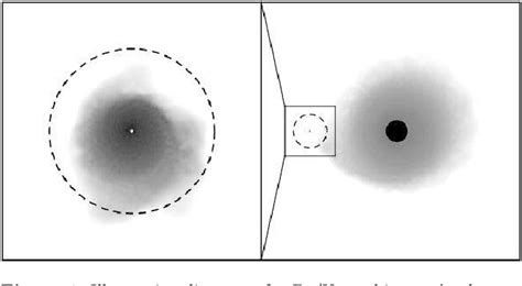 Figure From Accretion Disc Formation Around The Neutron Star In Be X Ray Binaries Semantic