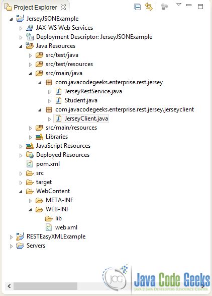 Json Example With Jersey And Jackson Java Code Geeks