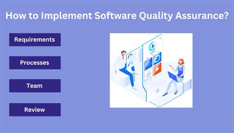 Software Quality Assurance Definition Benefits And More Software Testing Stuff