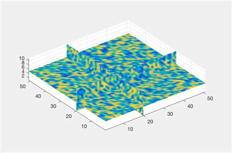 Plot A 3d Matrix Of Concentrations In Matlab With Slice Stack Overflow