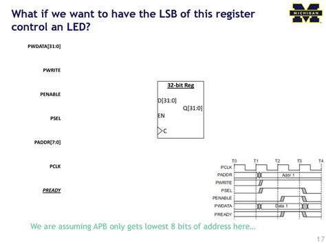 Eecs 373 Design Of Microprocessor Based Systems Mark Brehob Ppt Download