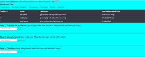 Github Venky0809supply Chain Management In Blockchain