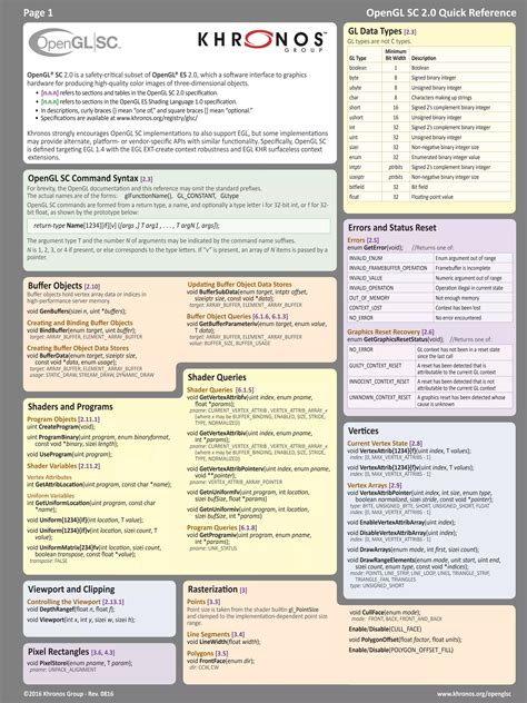 Opengl Sc 20 Quick Reference Pdf Programming Languages Computing