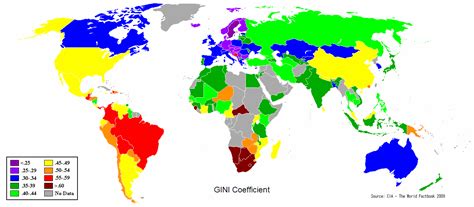 Learning Contributing And Developing What Is GINI