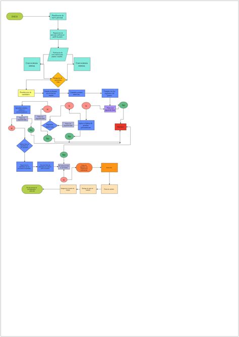 Algorithm Flowchart EdrawMax Free Editbale Printable Flow Chart Template Flow Chart Algorithm