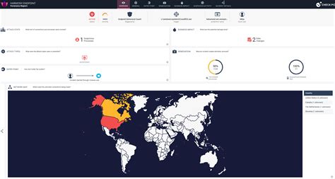 Solved Devolutions Remote Desktop Manager Reported As Check Point Checkmates