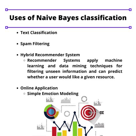 PPT Naive Bayes PowerPoint Presentation Free Download ID 10657575