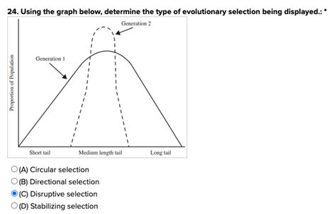 solved 24 using the graph below determine the type of
