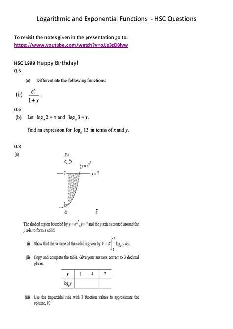 Uow218648 Logarithmic Logarithmic And Exponential Functions Hsc