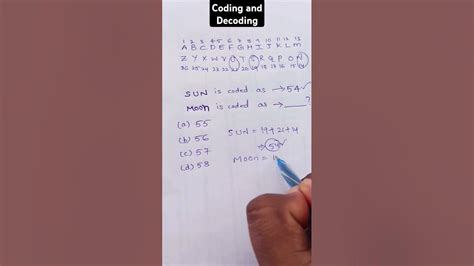 Coding😍 And Decoding🔥shortsmaths Youtube
