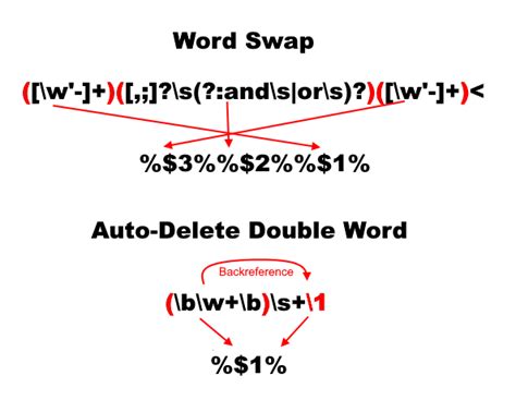 Free Autohotkey Scripts And Apps For Learning