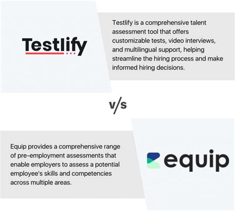 Best Equip Alternative Testlify