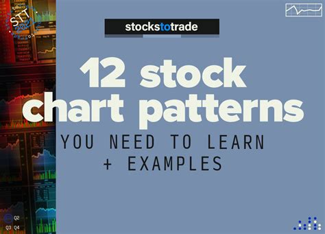 Stock Chart Patterns You Need To Learn Examples