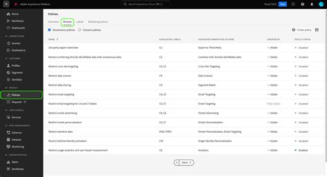 Manage Data Usage Policies In The Ui Adobe Experience Platform