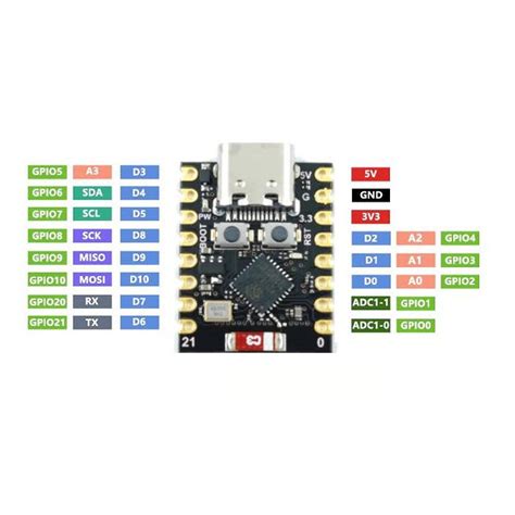 Esp32 C3 Super Mini Wifibluetooth 50 Module Shopee Thailand