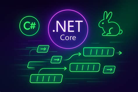 Rabbitmq Data Fetching Made Stupidly Simple In Net Core By Nagaraj Aug 2025 Towards Dev