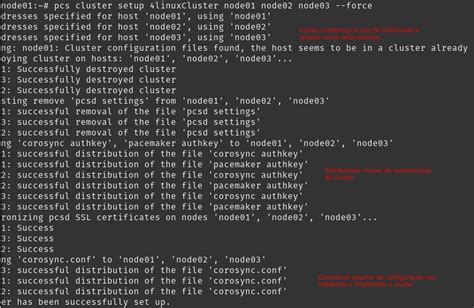 O Que é Pacemaker E Corosync